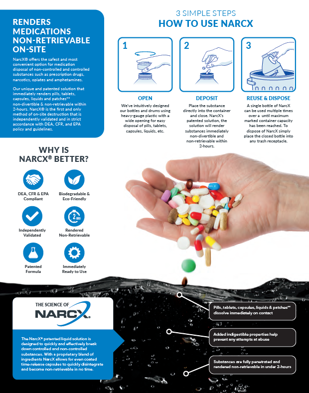 NarcX Plus by ManageMed / Lake Medical in Mountain Home, AR - Alignable