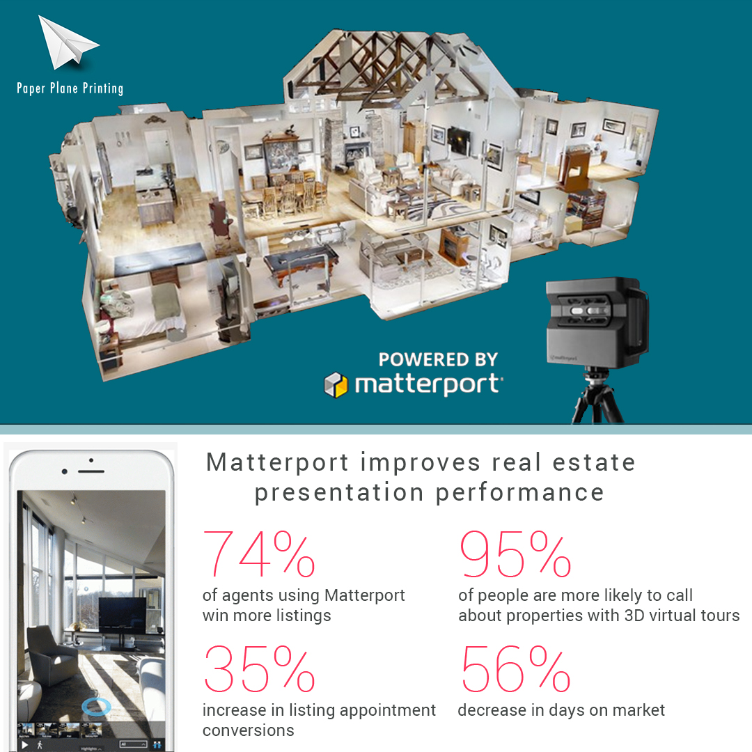 Summer Matterport Promotion by Paper Plane Printing, LLC in Glendora ...