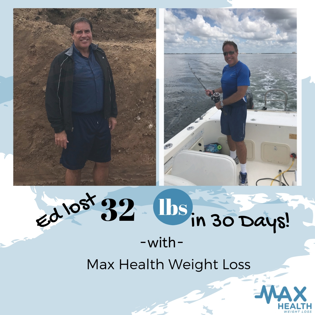 Weight Loss Services & Programs by Max Health Weight Loss in Waukesha ...