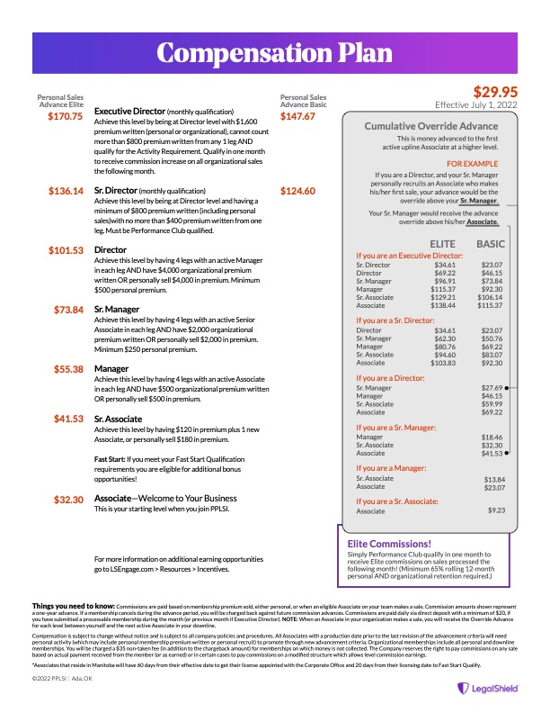Learn about PPLSI’s Services & Business Opportunity!!! by I help U.S ...