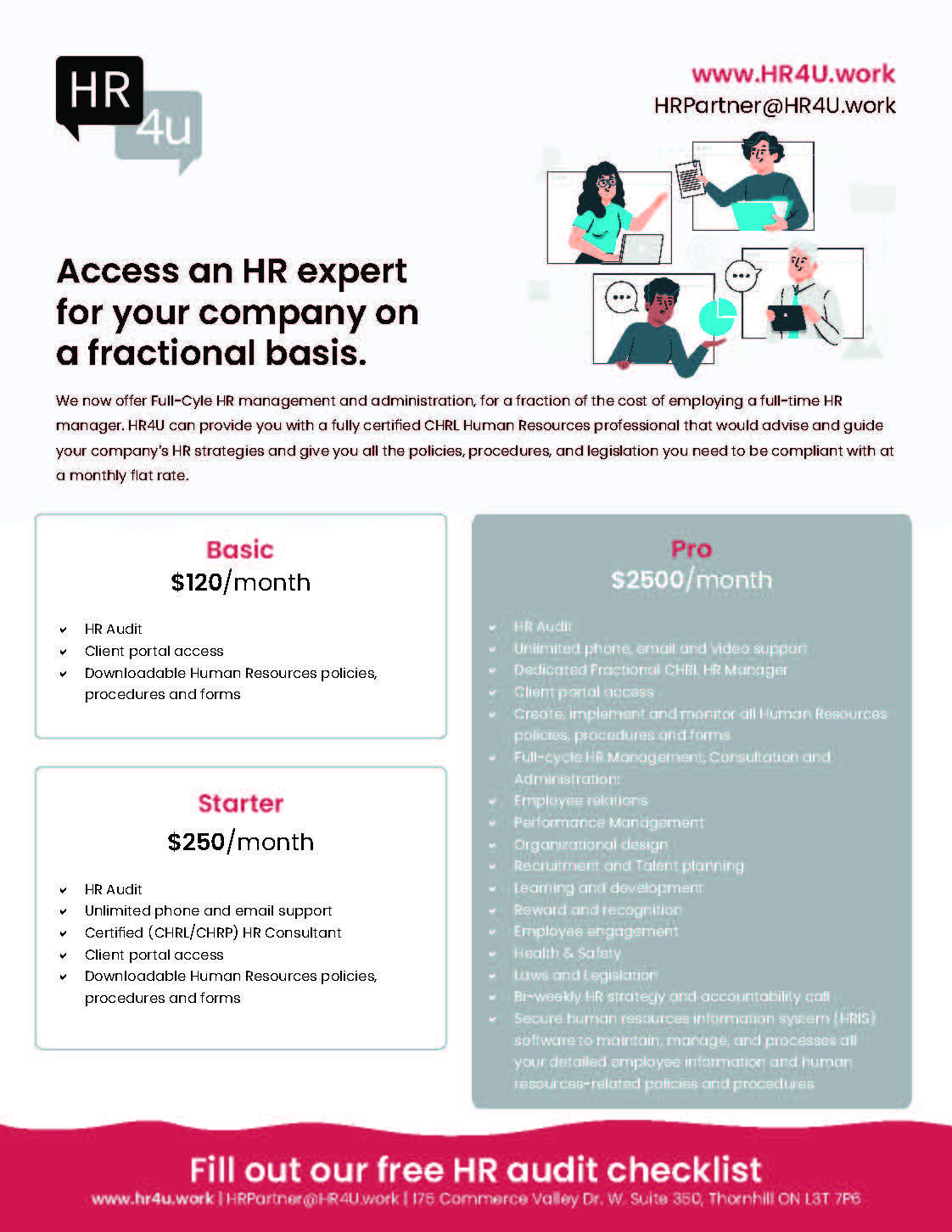 Fractional Human Resources by HR4U - Fractional Human Resources ...