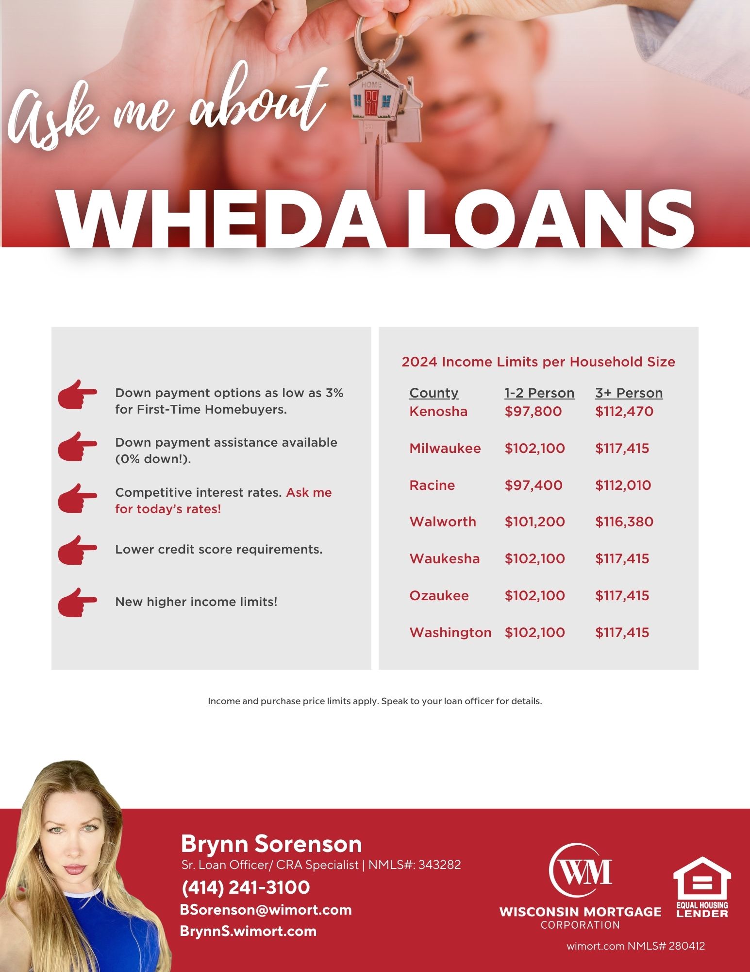 WHEDA LOANS! by Brynn Sorenson - Wisconsin Mortgage Corporation in ...
