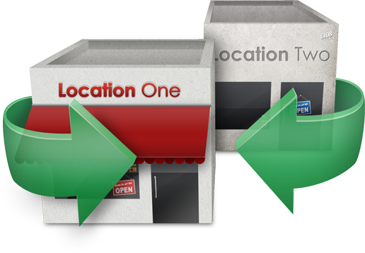 Two Locations, Two Websites? - Alignable