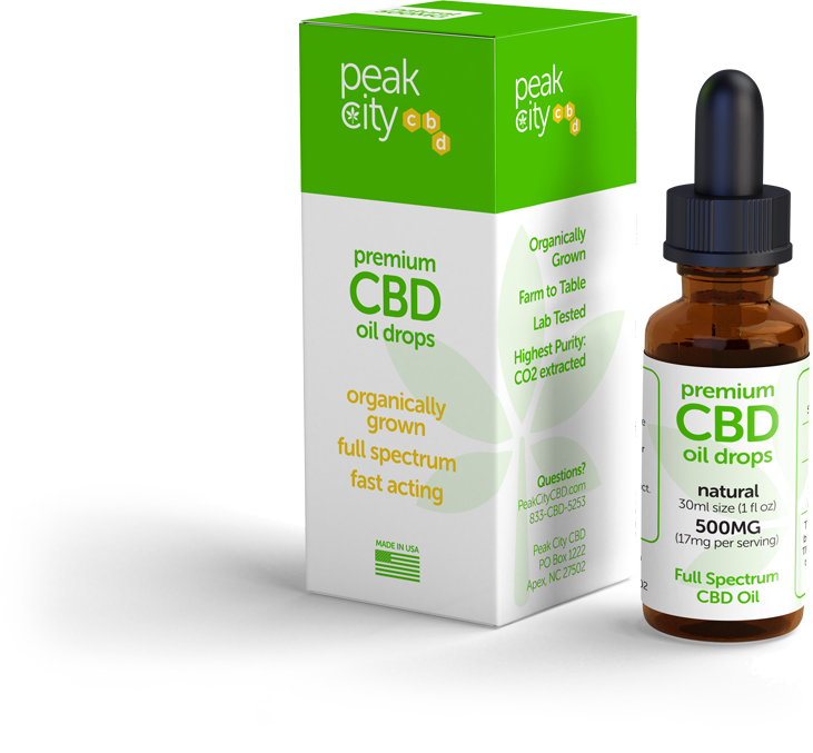 Peak City CBD - North Carolina Grown and Processed CBD Oil by Energized ...