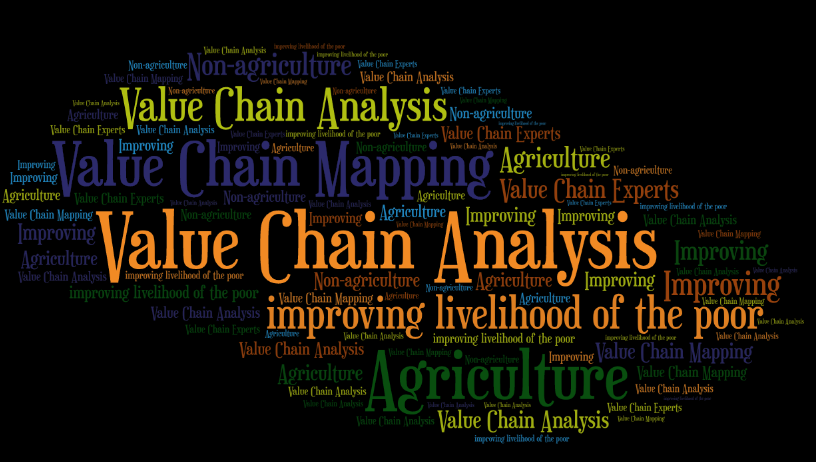 Value Chain Mapping & Analysis by Magate Wildhorse in Toronto, ON ...