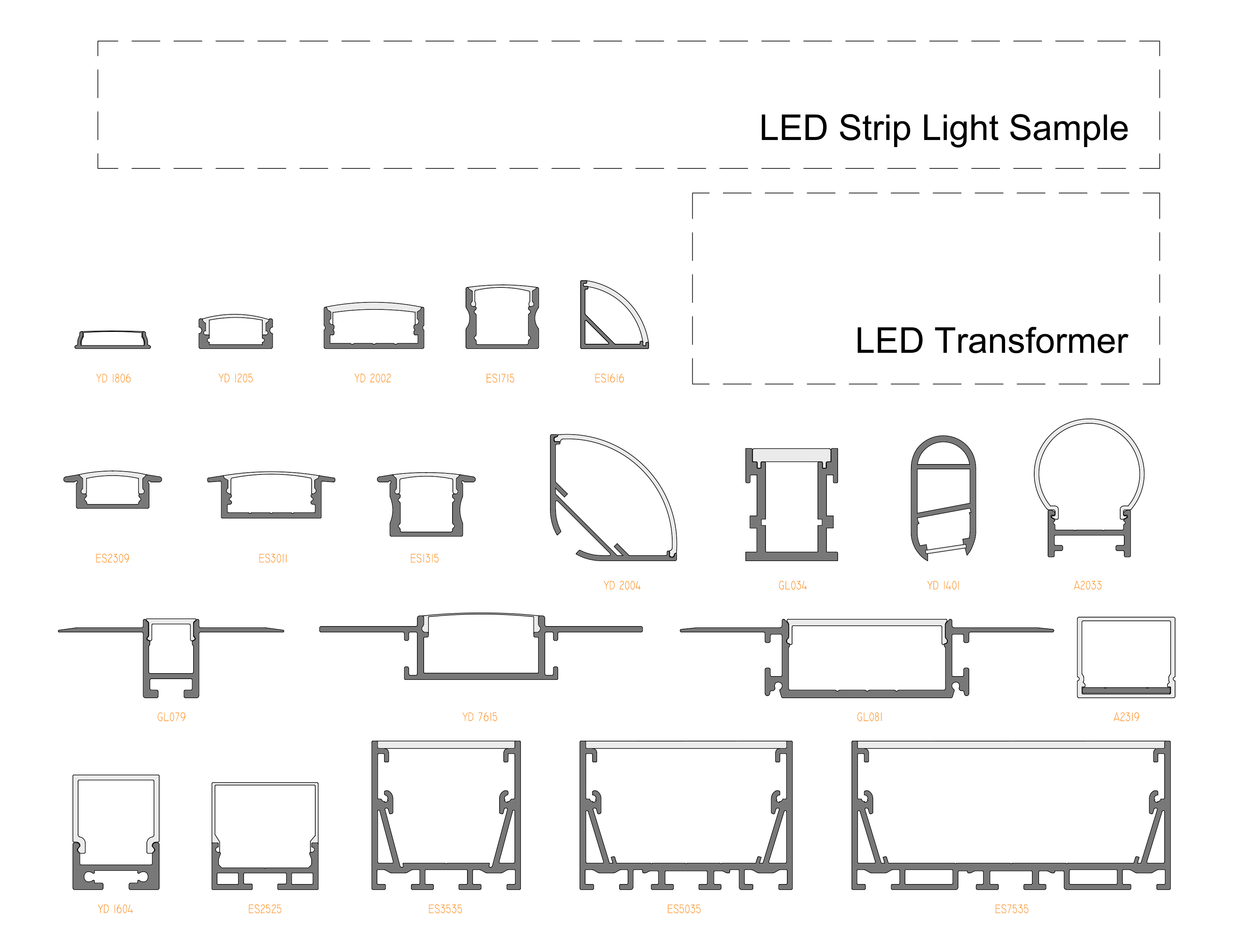 GL LED Strip Light+Aluminum Channel SAMPLE BOX by GL LED US LIGHTING in ...