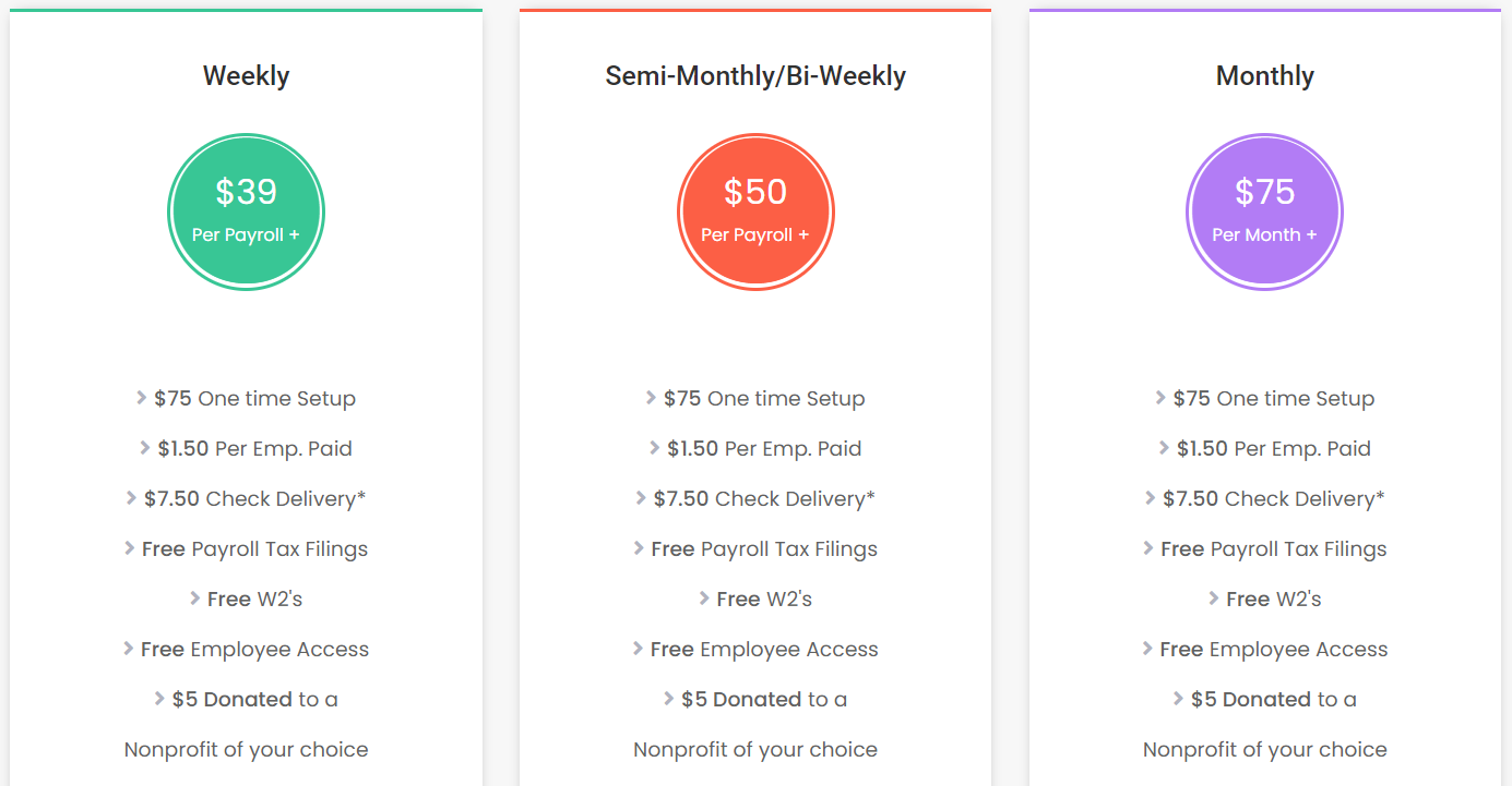 Small Business ADP Payroll by Giving Payroll in Atlanta, GA - Alignable