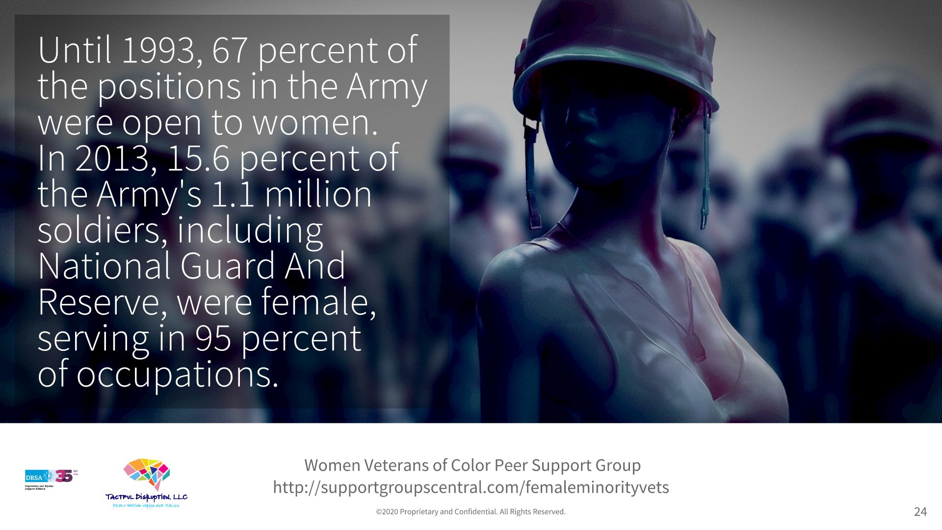 Women of Color Veterans Peer Support Group by Tactful Disruption, LLC ...