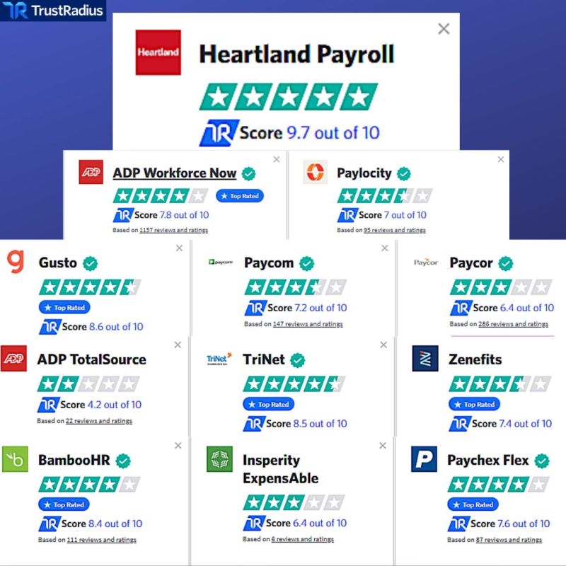 Heartland Payroll